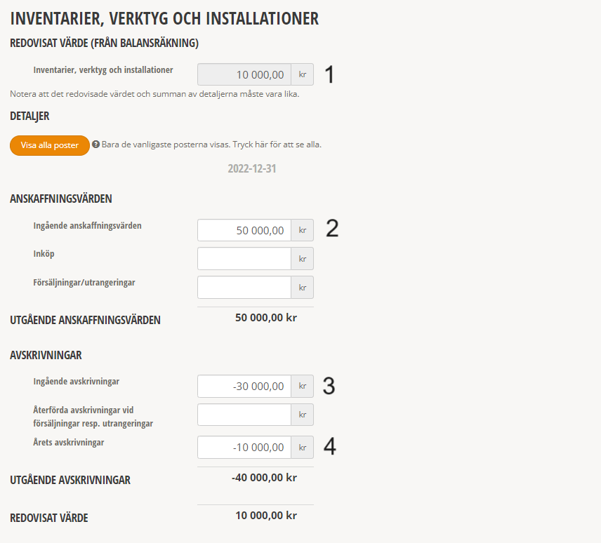 Noter i Årsredovisning Online - Årsredovisning Online